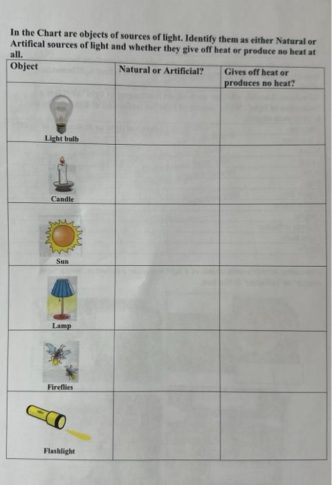 Solved Natural Vs. Artificial Light Date: Light that occurs | Chegg.com