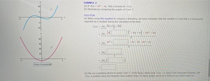 Solved EXAMPLE 2 (a) ), find a formula for (b) Illustrate by | Chegg.com