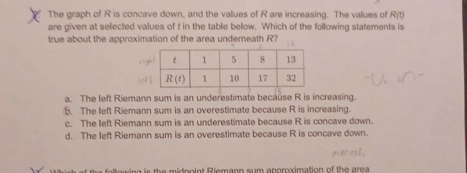 Solved The graph of R is concave down, and the values of R | Chegg.com