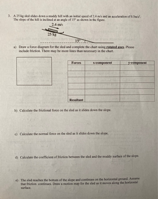 Solved 3. A 25 kg sled slides down a muddy hill with an | Chegg.com