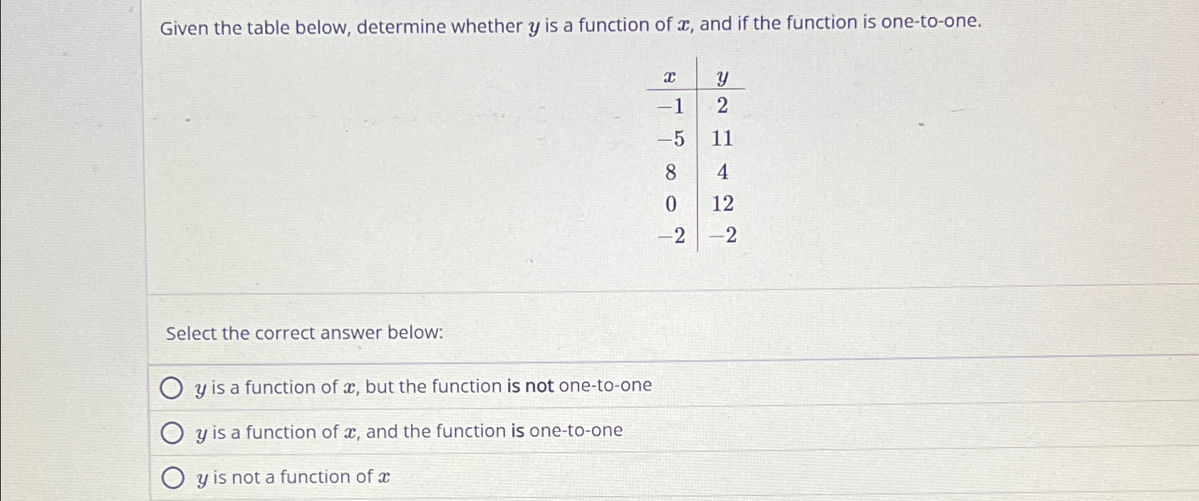 Solved Given the table below, determine whether y ﻿is a | Chegg.com