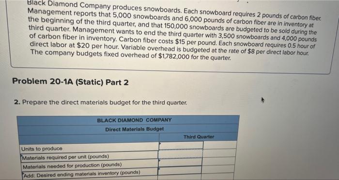 Solved Black Diamond Company produces snowboards. Each | Chegg.com