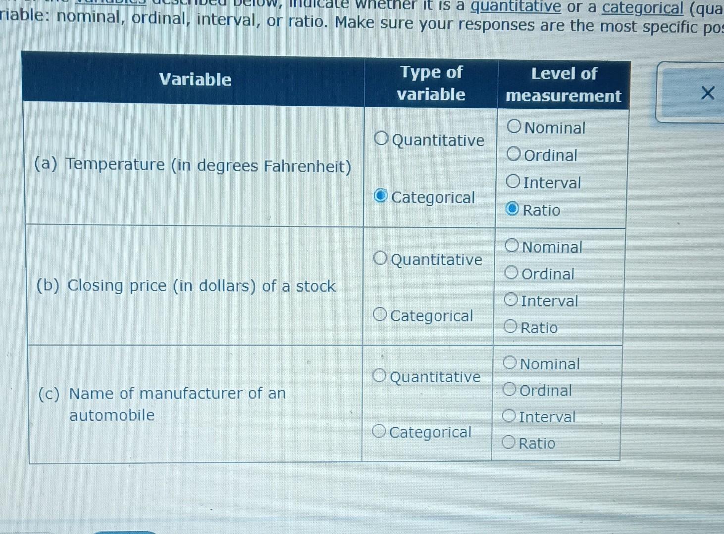Solved able: nominal, ordinal, interval, or ratio. Maketner | Chegg.com