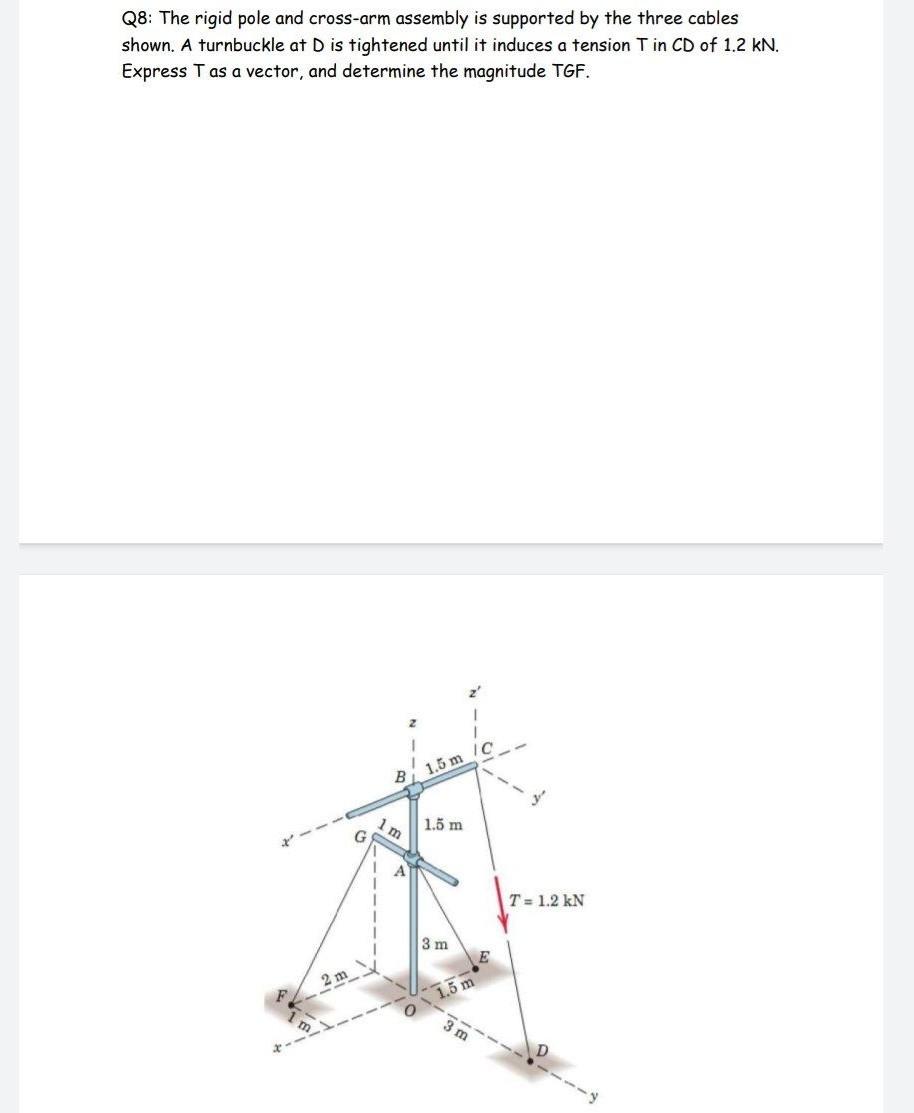 Solved Q8: The rigid pole and cross-arm assembly is | Chegg.com