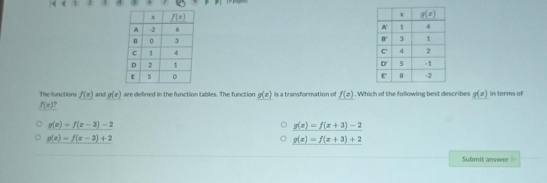Solved The functions f(x) and g(x) are defined in the | Chegg.com