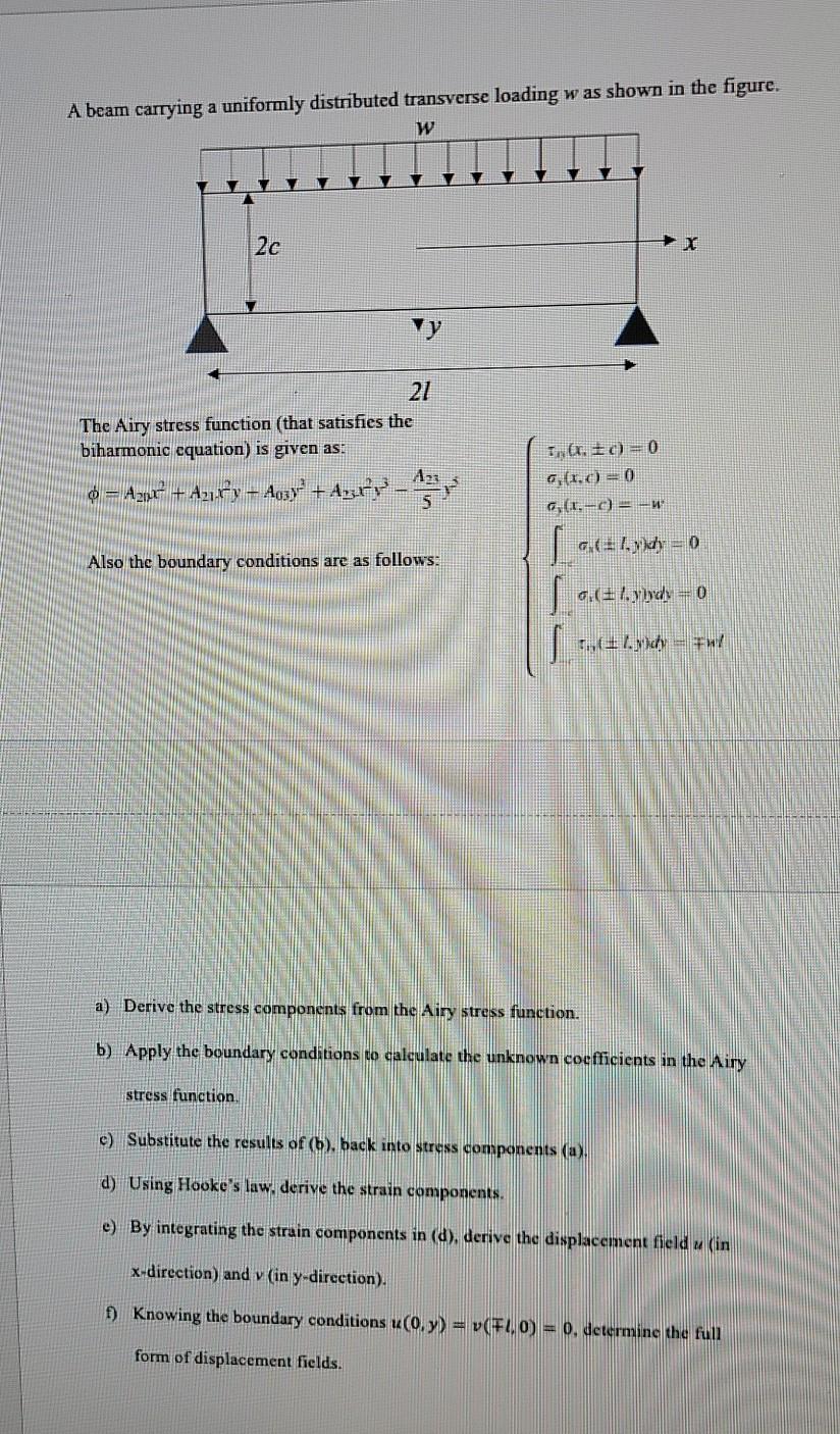 Solved A beam carrying a uniformly distributed transverse | Chegg.com