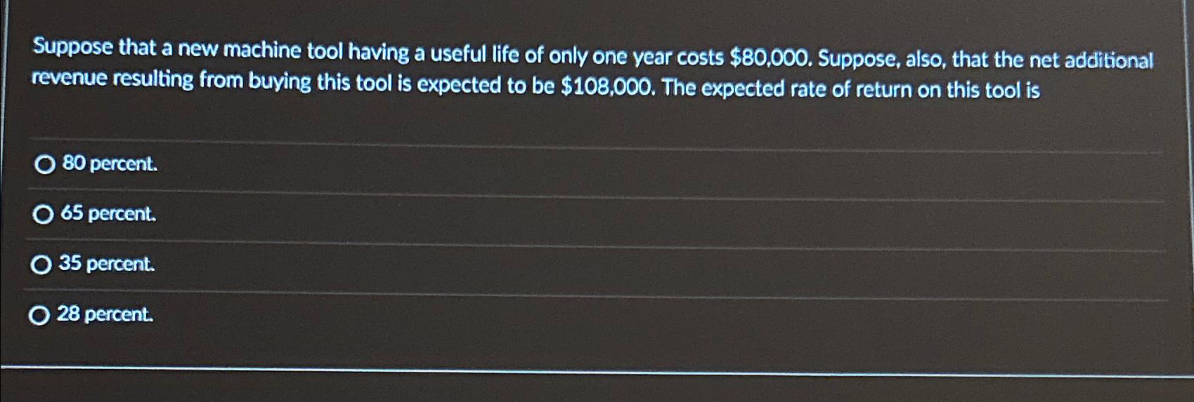 Solved Suppose that a new machine tool having a useful life | Chegg.com