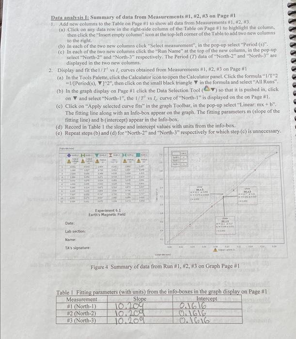 Solved Tahla? Calculated values of constant C,Bh (with | Chegg.com