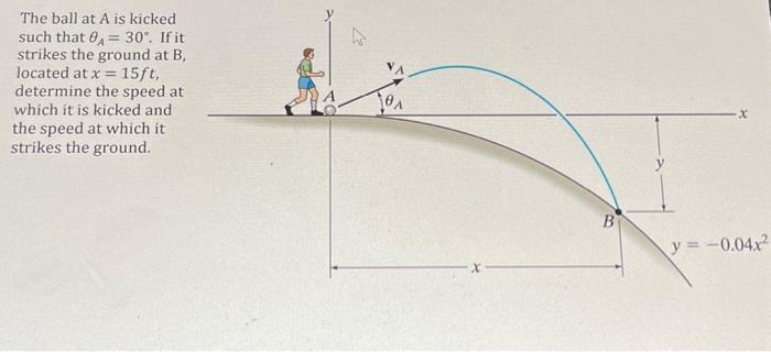 Solved The ball at A is kicked such that θA=30∘. If it | Chegg.com