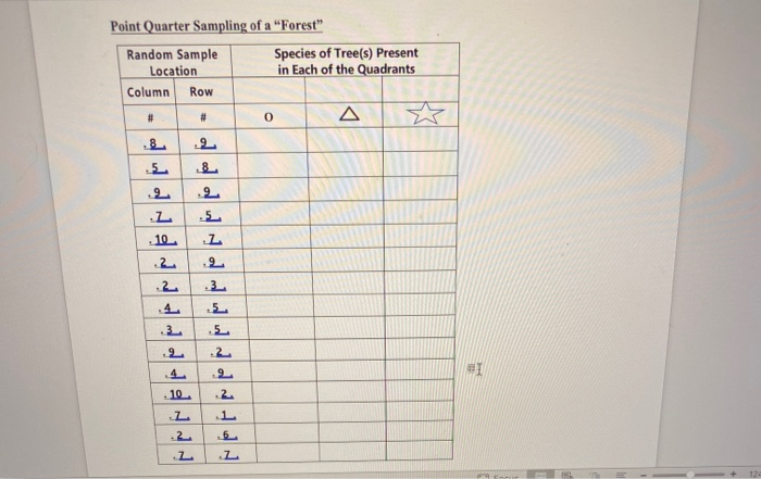 Solved Point Quarter Sampling of a "Forest" Random Sample | Chegg.com