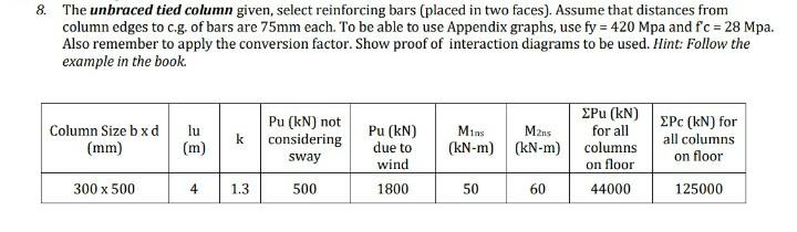 Solved 8. The unbraced tied column given, select reinforcing | Chegg.com