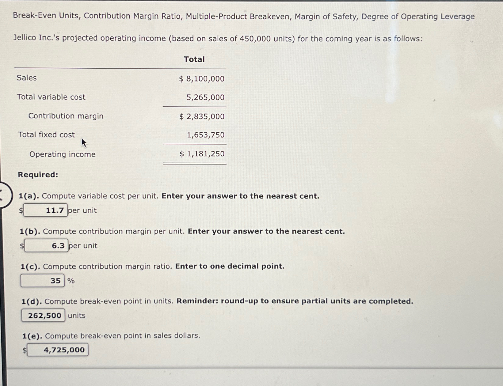 Solved Break-Even Units, Contribution Margin Ratio, | Chegg.com