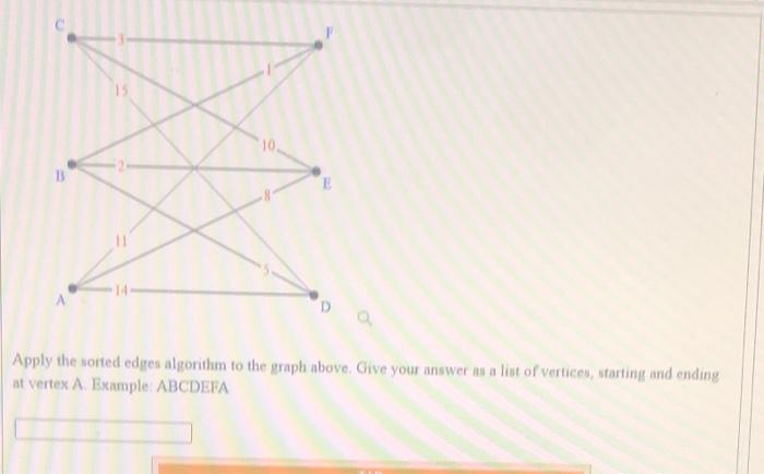 Solved E Apply the sorted edges algorithm to the graph | Chegg.com