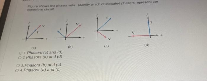 Solved Figure shown the phasor sots. Identify which of | Chegg.com