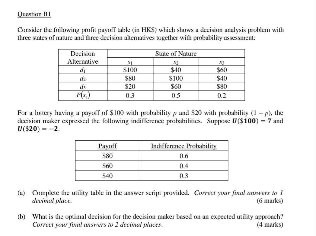 Solved Question B1Consider the following profit payoff table | Chegg.com