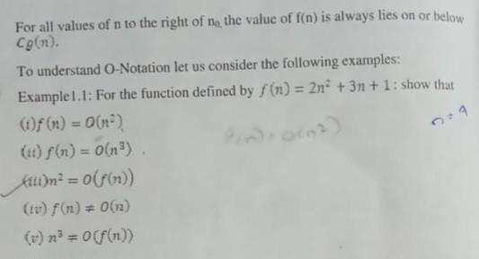Solved For all values of n to the right of n0, the value of | Chegg.com