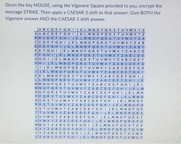 Solved Given the key MOUSE, using the Vigenere Square | Chegg.com