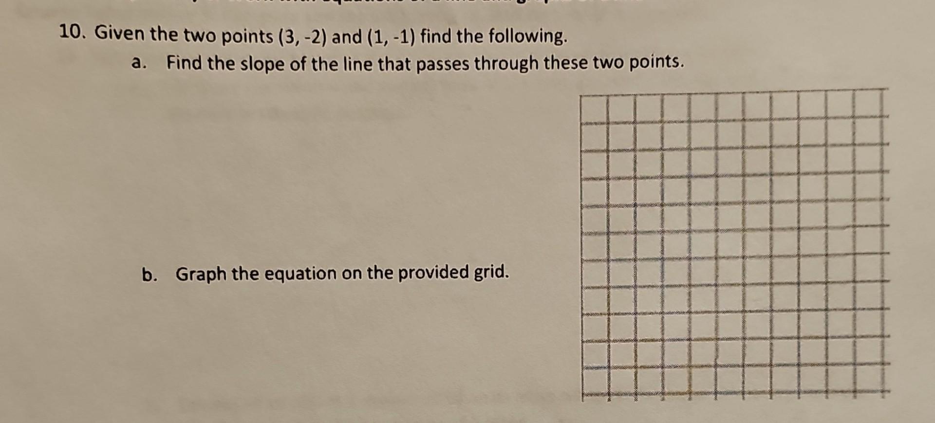 Solved 10. Given the two points (3,−2) and (1,−1) find the | Chegg.com