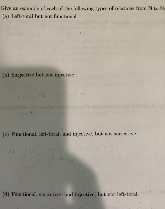 Solved Give an example of each of the following types of | Chegg.com