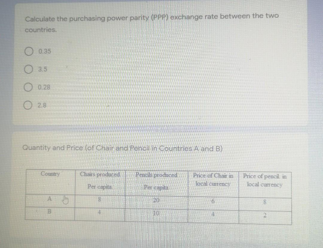 Solved Calculate the purchasing power parity (PPP) exchange | Chegg.com