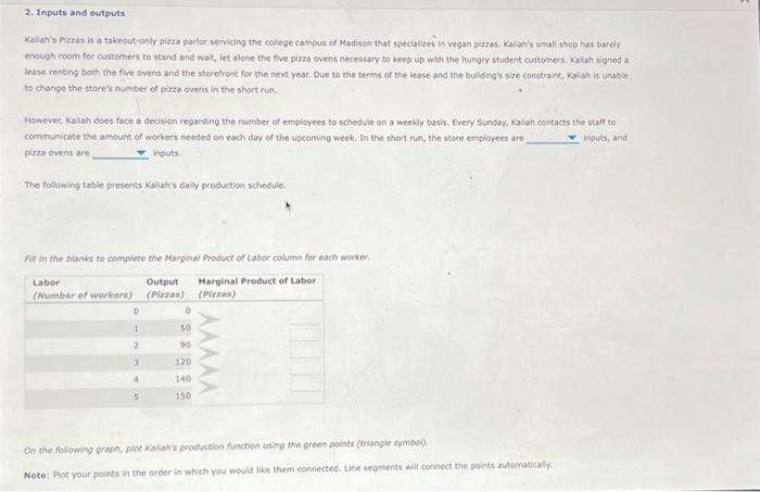 On the following graph, plot Kaliah's production | Chegg.com