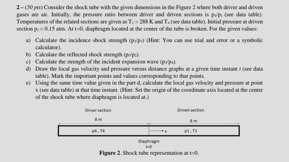 Solved 2 - (50pts) ﻿Consider the shock tube with the given | Chegg.com