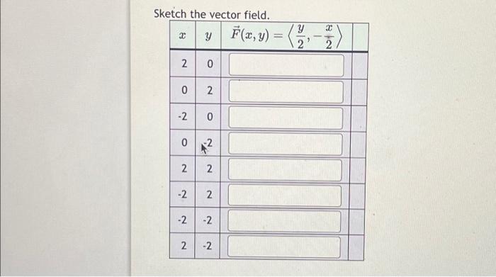 Solved Sketch the vector field. X 2 0 -2 0 2 -2 Y y | F(x, | Chegg.com