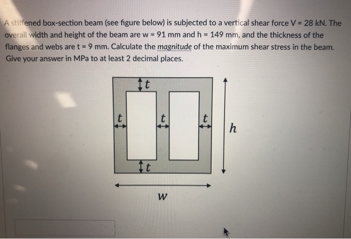Solved A stiffened box-section beam (see figure below) is | Chegg.com
