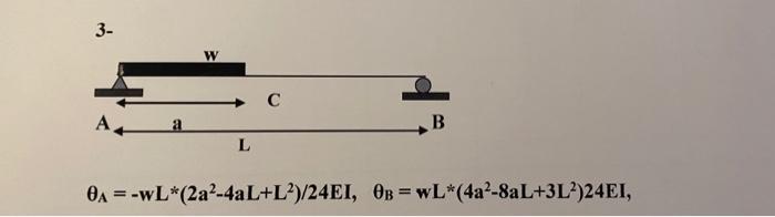Solved Use the virtual work method (use integration or the | Chegg.com