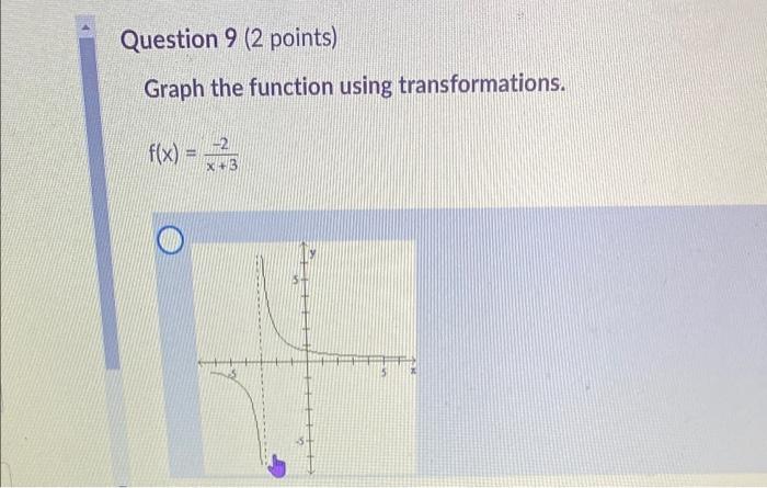 Solved Question 6 (2 points) Use the graph to find the | Chegg.com