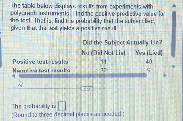 Solved The table below displays results from experiments | Chegg.com