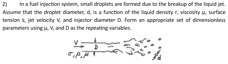In ﻿a fuel injection system, small droplets are | Chegg.com