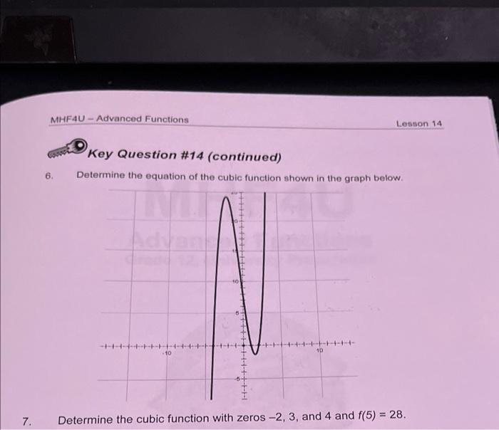 Solved 6. Determine the equation of the cubic function shown | Chegg.com