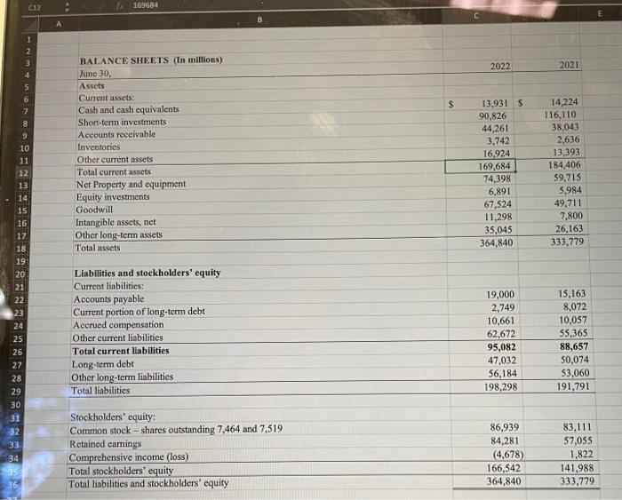 Using the income statement and balance sheet, | Chegg.com