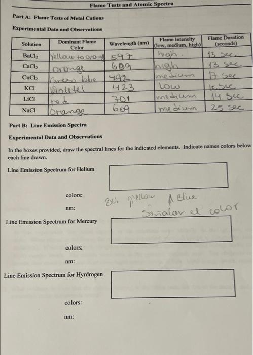 Solved Flame Tests and Atomic Spectra Part A: Flame Tests of | Chegg.com