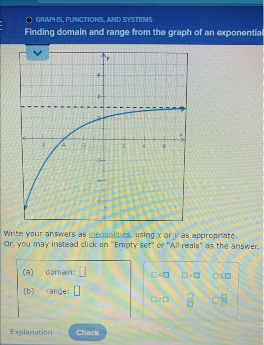 Solved GRAPHS, FUNCTIONS, AND SYSTEMS Finding domain and | Chegg.com