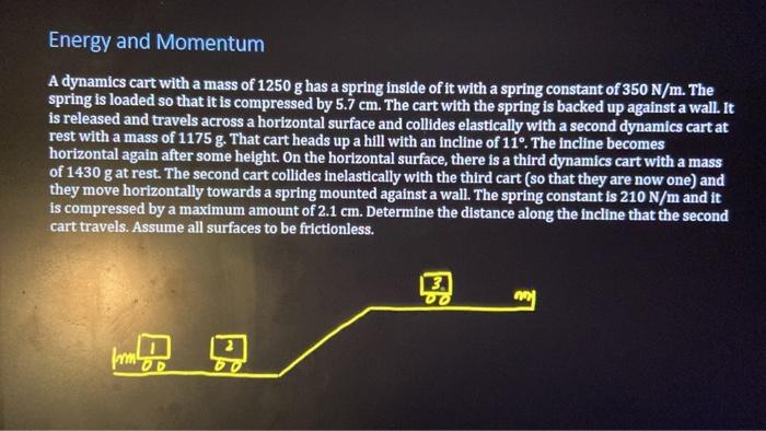 Solved A dynamics cart with a mass of 1250 g has a spring | Chegg.com