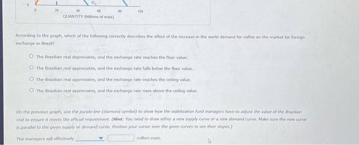 Solved 3. The currency stabilization fund Suppose the | Chegg.com