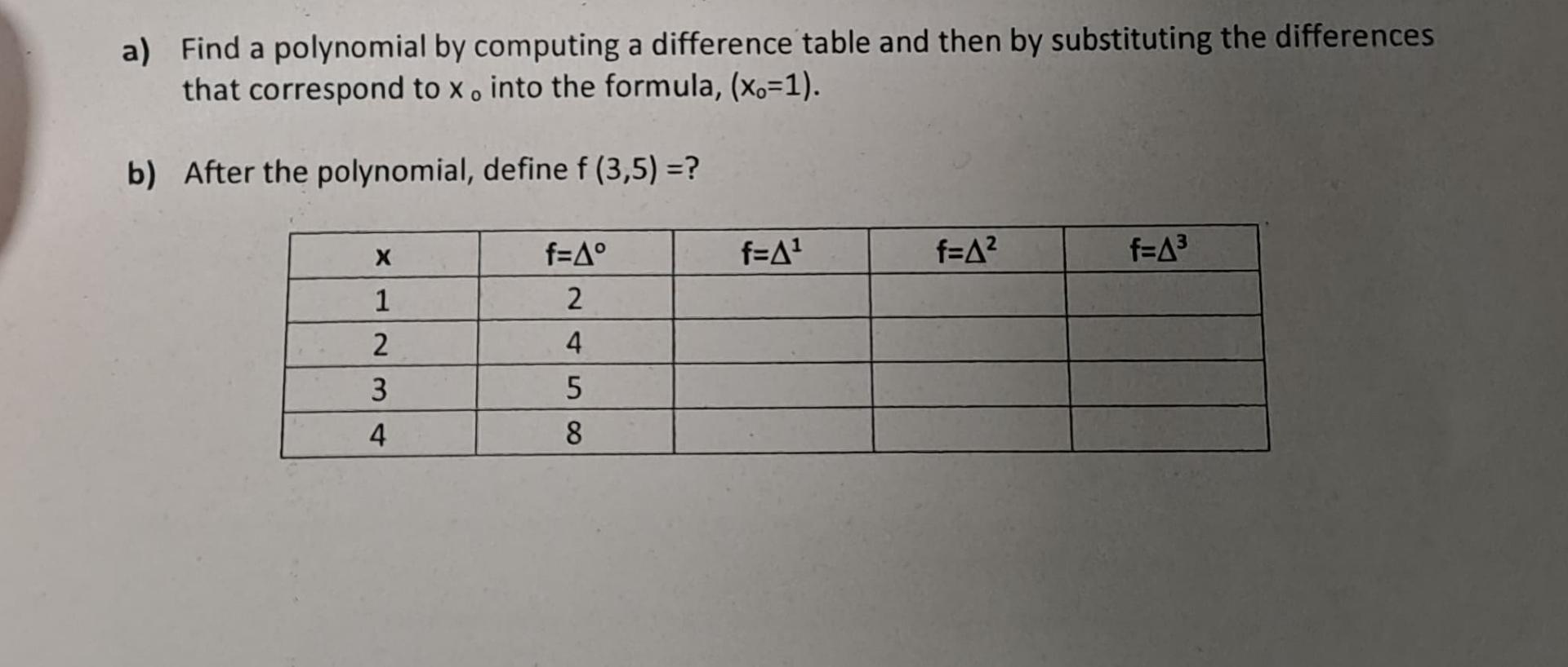 Solved a) ﻿Find a polynomial by computing a difference table | Chegg.com