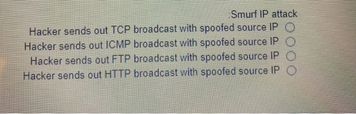 Solved Smurf IP attack Hacker sends out TCP broadcast with | Chegg.com