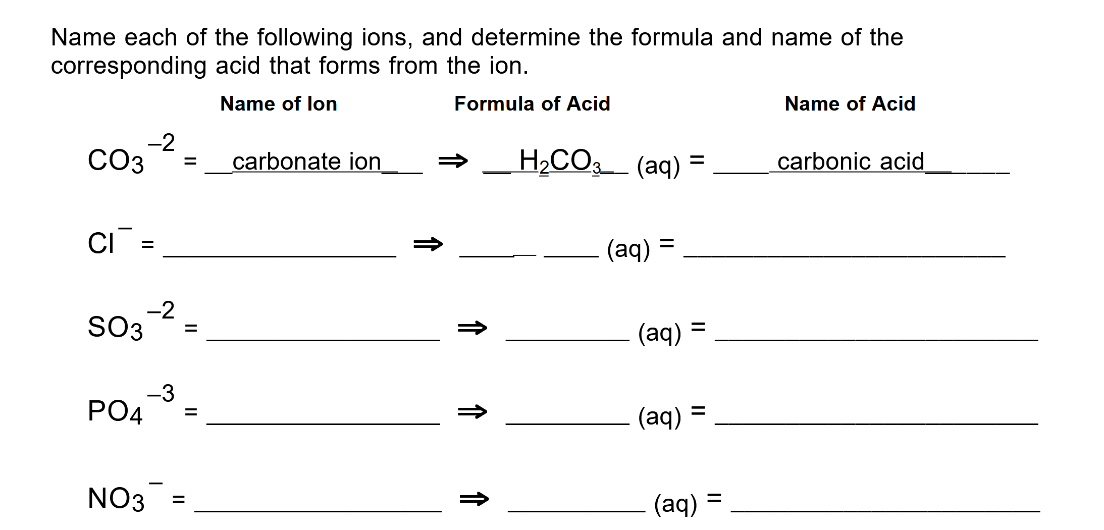 Solved Name each of the following ions, and determine the | Chegg.com
