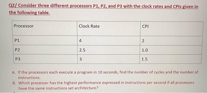 Solved Q2/ Consider three different processors P1, P2, and | Chegg.com