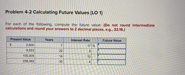 Solved Problem 4-2 Calculating Future Values (LO 1) For each | Chegg.com