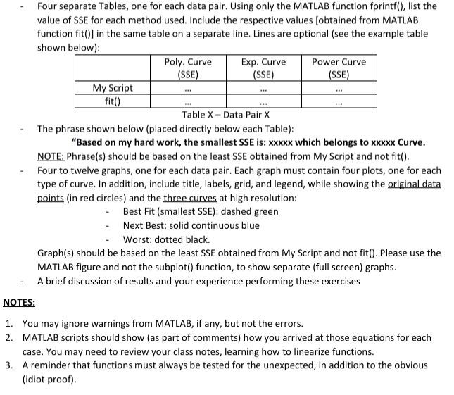 Solved Background: Total of four experiments were conducted | Chegg.com