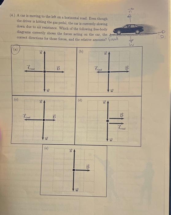 Solved (4.) A car is moving to the left on a horizontal | Chegg.com