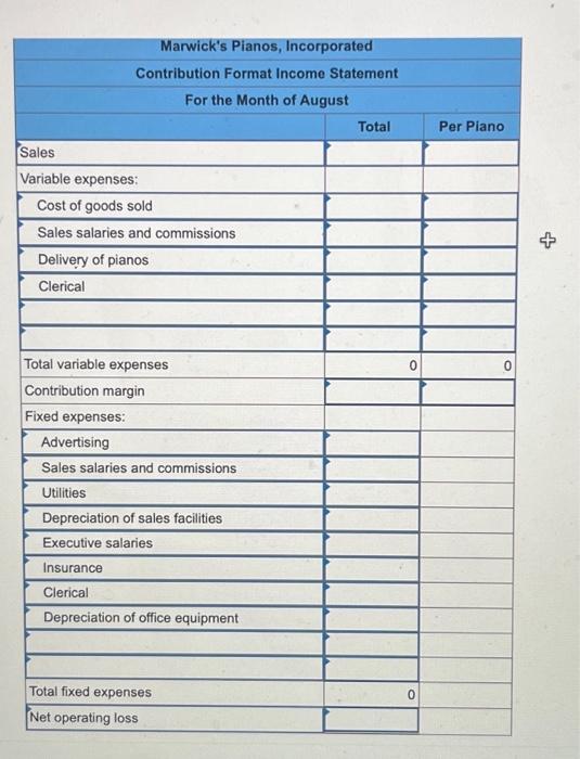 Solved Prepare a traditional format income statement for | Chegg.com