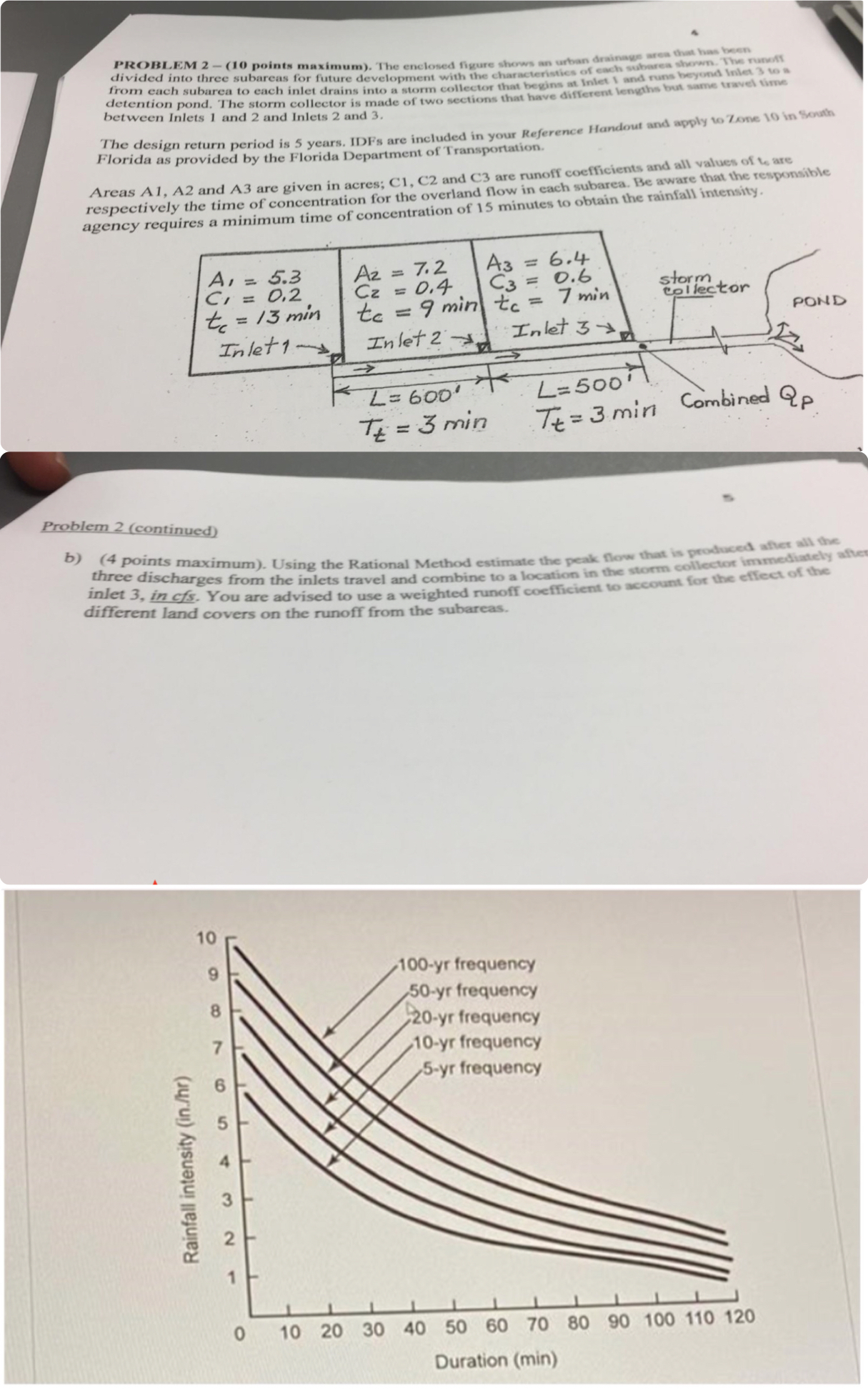 Solved PROBLEM 2 - (10 ﻿points maximum). ﻿The enelosed | Chegg.com