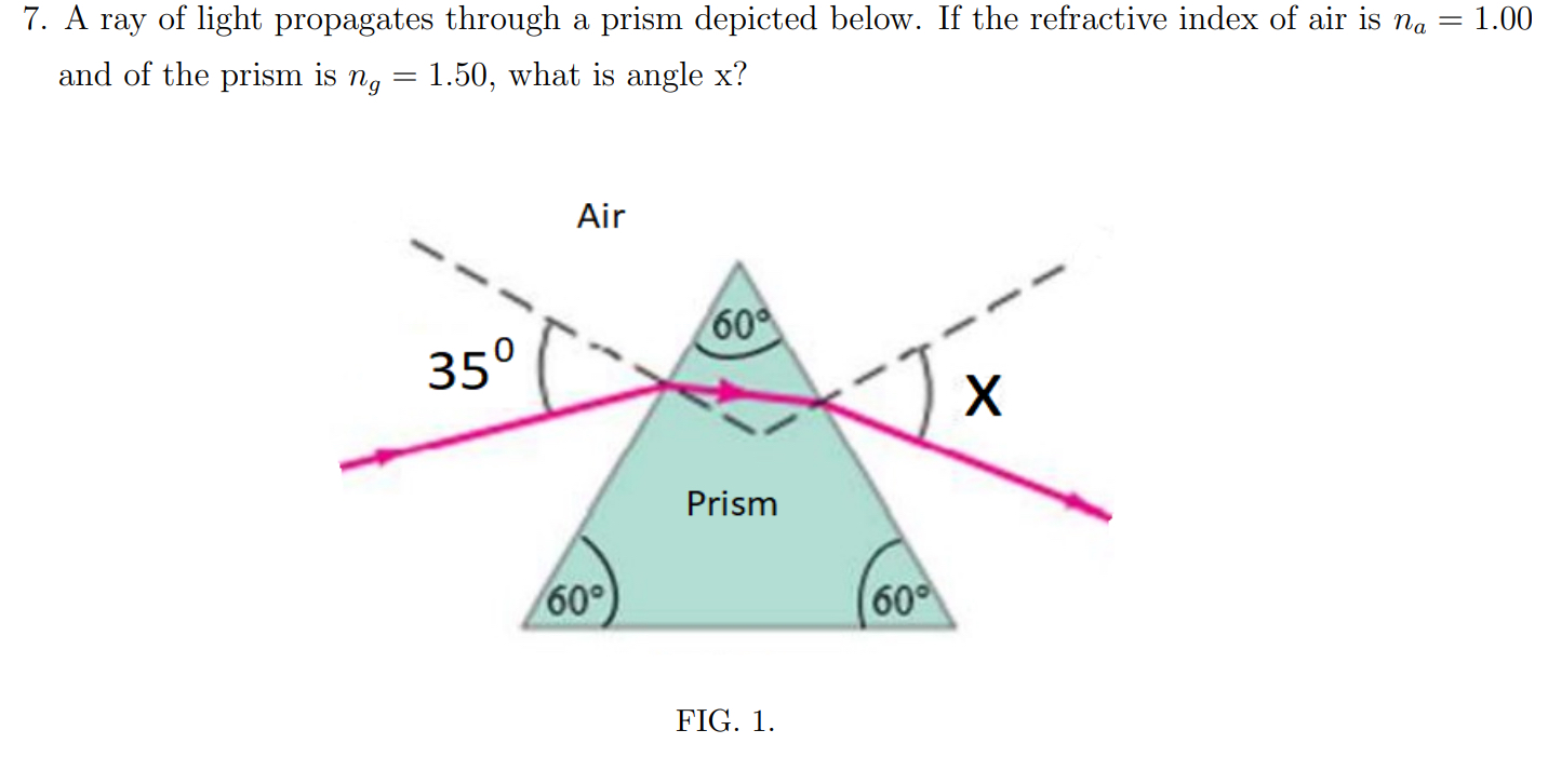 Solved A ray of light propagates through a prism depicted | Chegg.com