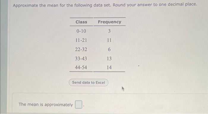 Solved Approximate the mean for the following data set. | Chegg.com
