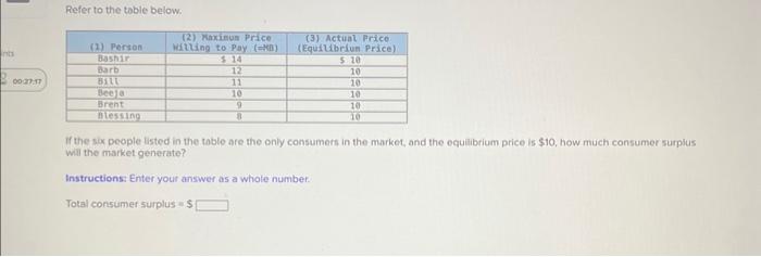 Solved 2 0 points 00:27:57 Problem 04-01 (algo) Refer to the | Chegg.com